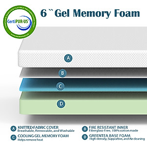 Planet Sleepings 6 Inch Twin Memory Foam Mattress, Gel Foam Mattress with Breathable Cover, Bed in a Box CertiPUR-US Certified, Covered Mattress