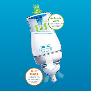 Munchkin Latch BPA-Free Baby Bottle, 8 Ounce, 2 Pack