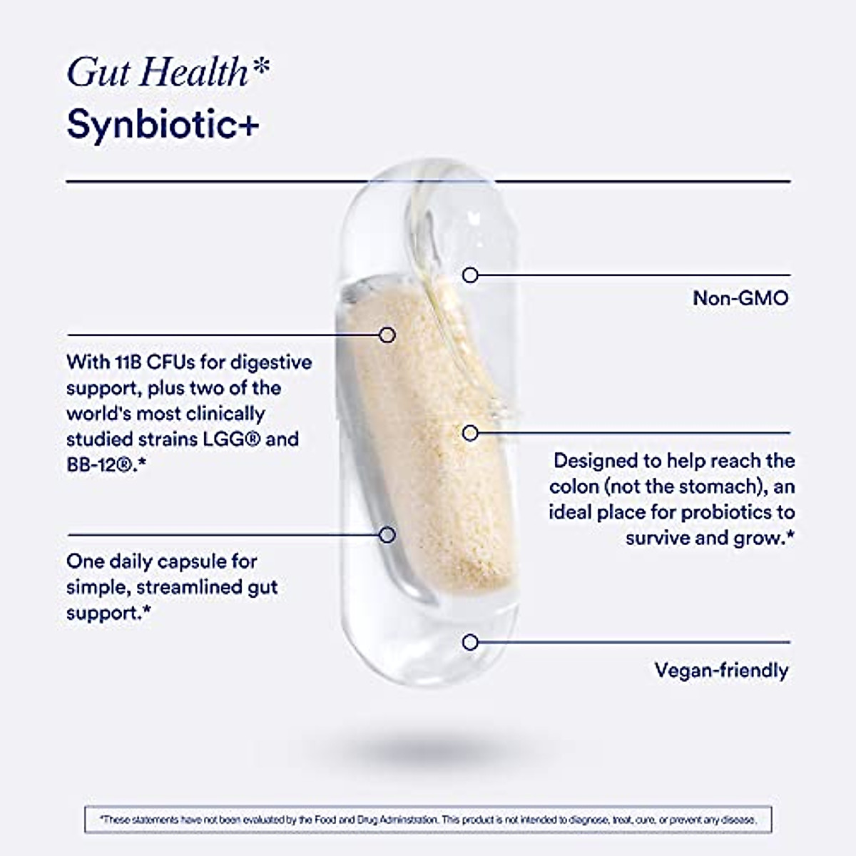 Ritual Synbiotic+ : Probiotic, Prebiotic, Postbiotic, 3-in-1 Formula for Gut Health, Bloat Support, Immune Support, Clinically-Studied, Delayed-Released Capsule Designed to Thrive, 30 Vegan Capsules