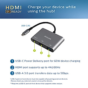 Philips USB C Hub to Multiport Adapter, 3 in 1 Power Pass Through, HDMI 4k@30Hz, 60W USB C Charging Port, 5Gbps USB 3.0 Port for MacBook Pro, MacBook Air, UCB C Laptop Docking Station, DLK9220C/27