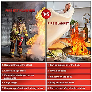 Jdox Fire Blankets 2 Pack, Fiberglass Suppression Emergency Fire Blanket, Emergency Survival Safety Cover for Home, Kitchen, Car & Office (39.3 inch)