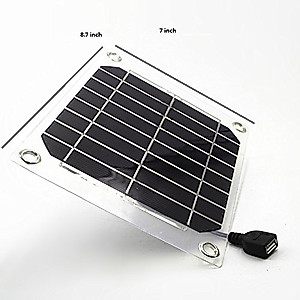 Solar fan 5W 4 inch free energy for Greenhouse motorhome House Chicken House outdoor Home cooling chicken coop by Seddex