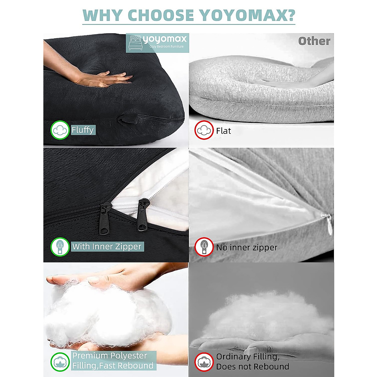 yoyomax Pregnancy Pillows, C Shaped Full Body Maternity Pillow Memory Foam Pregnancy Pillow with Removable Cover, 52 Inch Pregnancy Pillows for Sleeping (Black)