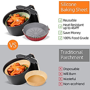 Air Fryer Silicone Liners 3pcs 7.9 Inch Round Air Fryer Silicone Basket 3 to 6QT Reusable Air Fryer Bowls for Flammable Parchment Liner Air Fryer Basket, BPA-free, Heat Resistant, Nonstick