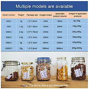 auhanth 100 Packs 300CC Oxygen Absorbers (10 Packs of 10),Food Grade Oxygen Absorbers for Long Term Food Storage with Oxygen Indicator in Vacuum Bag,Applicable to Mason Jars, Vacuum Storage Bags