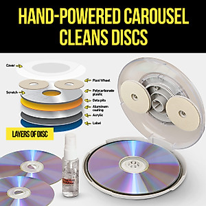 DVD CD Repair Kit with Cleaning Solution Included - Hand Powered CD DVD Cleaner and Scratch Remover Cleans and Polishes Discs with Minor Damage