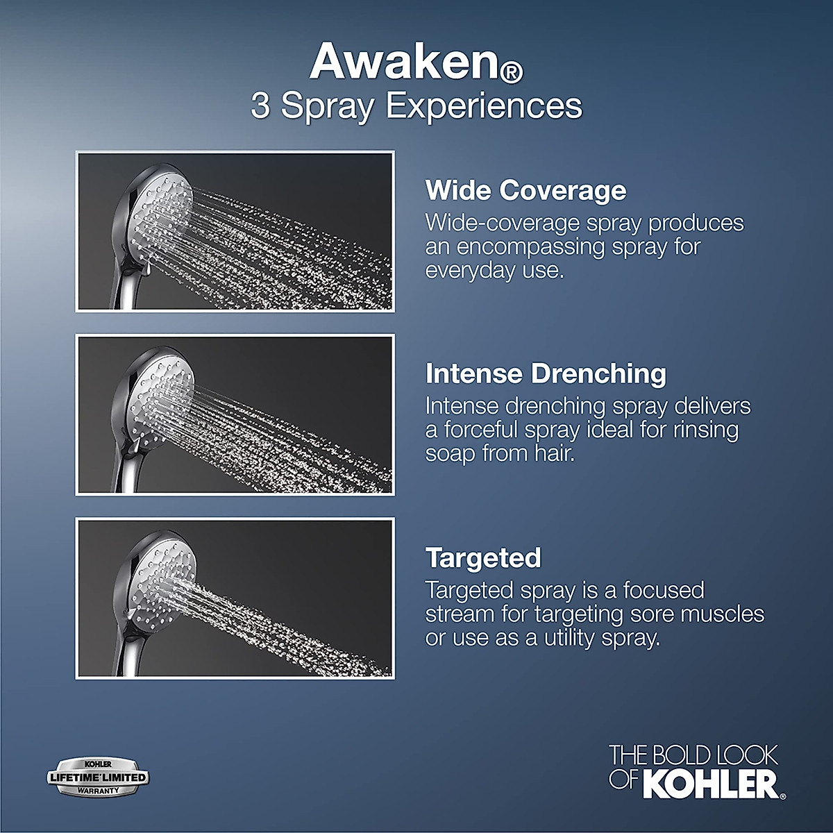 KOHLER AWAKEN® G90MF SHOWERHEAD, 1.75GPM