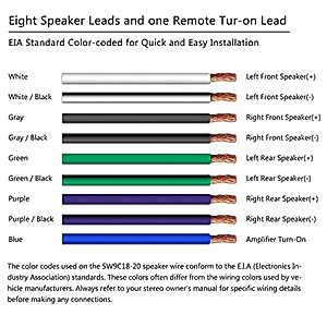 Recoil 20-Feet 9-Conductor Speaker Cable, 18AWG Pure OFC, Ultra-Flex and Easy Peel Jacket, 4-Channel Speaker Wire and Remote Wire