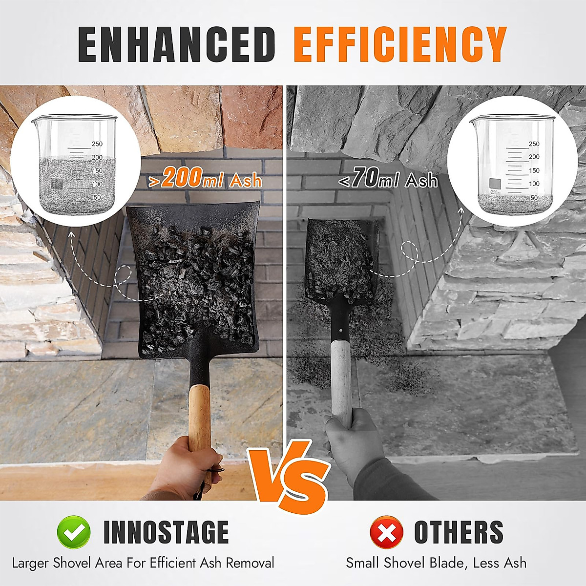 INNO STAGE Ash Shovel and Brush Set -Extra Large Fireplace Tools Set Hearth Indoor Outdoor Modern Firepit Coal Shovel and Brush Kit Cleaning Tool Rust Resistant