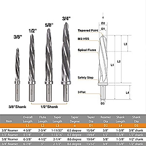 Jerax tools M2 HSS Taper Chucking Reamer 4pcs Set, 3/8", 1/2", 5/8", 3/4", Fit 3/8" or 1/2" Shank Chuck, Spiral Flute, Bridge/Construction Reamer for Steel, Alloy, Aluminum, Wood, Plastic
