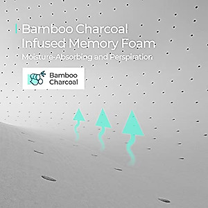 LINSY LIVING Memory Foam Mattress Topper Full, 3-inch Bamboo Charcoal Memory Foam Mattress Pad, Cooling Mattress Topper with Ventilated Design, Bed Topper Full Size, CertiPUR-US Certified