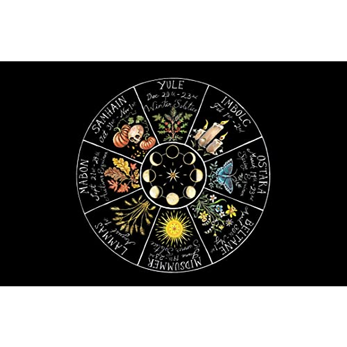 Wild Witchcraft: Folk Herbalism, Garden Magic, and Foraging for Spells, Rituals, and Remedies