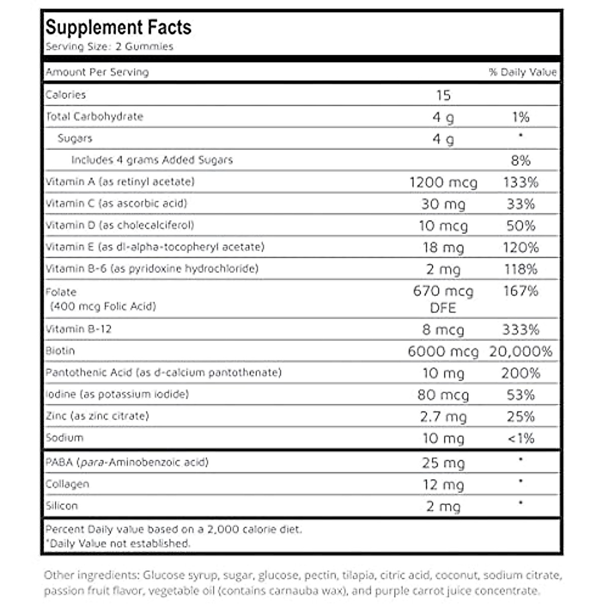 Baby Blues Postpartum Hair Loss Vitamins - Passion Fruit Gummies with Biotin, Collagen, & Folate