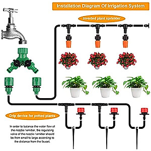 Drip Irrigation Kit, 100ft/30M Garden Watering Automatic System - Micro DIY Irrigation Tubing Kits, Blank Distribution Hose Atomizing Nozzles Drippers for Plants Flower Bed, Patio, Lawn