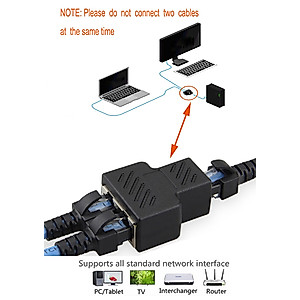 SinLoon RJ45 Switch Adapter, RJ45 Network Switcher 2 Ports Allows Quick Switching 8P8C Extender