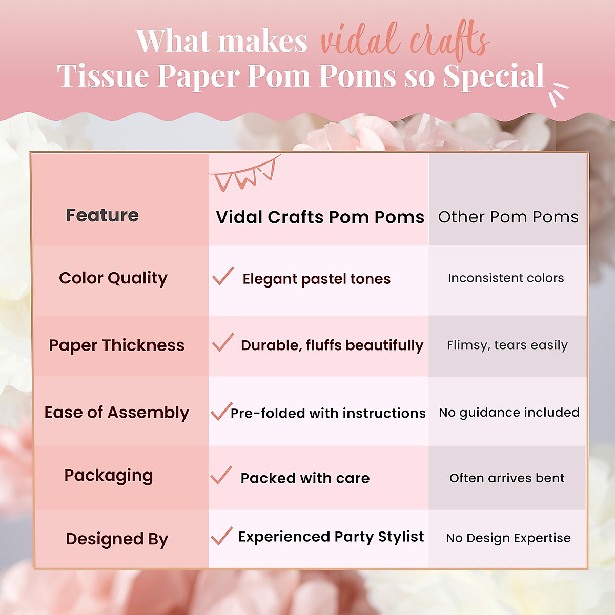 Vidal Crafts 20 PCS Dusty Pink, Rose Gold, Ivory, Pastel Grey, Tissue Paper Pom Poms Kit, 14", 10", 8", 6", Tissue Paper Flowers for Wedding, Birthday, Bridal Shower, Bachelorette, Baby Shower Décor