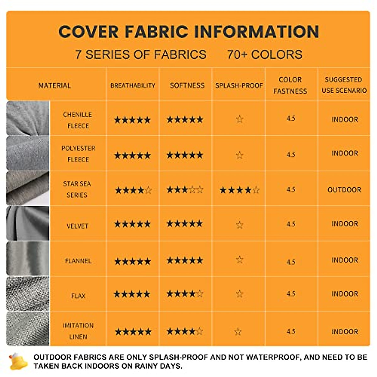 ROFIELTY Custom Outdoor/Indoor Bench Cushion,Bench Cushions_Piano Bench Cushion_Patio Furniture Cushions,Bench Cushions for Indoor/Outdoor Furniture