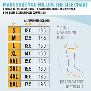 KEMFORD Calf Compression Sleeve for Men and Women - Shin Splint Sleeves for Leg, Calves – Running, Cycling