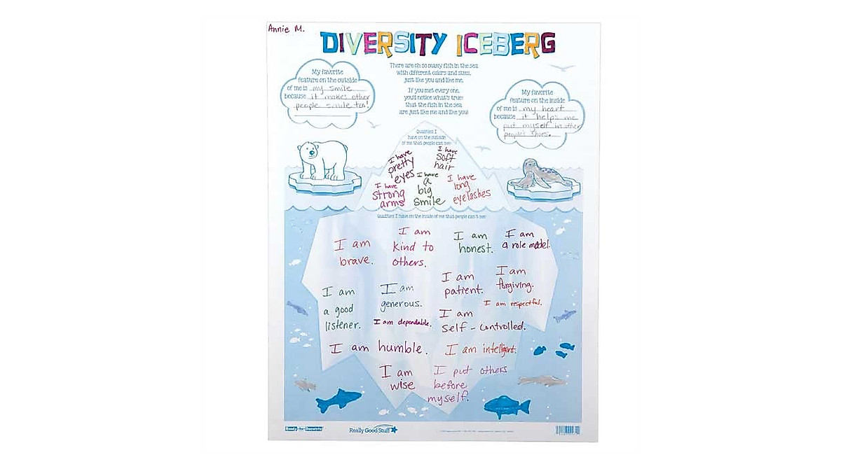 Explore Diversity with Ready-To-Decorate Iceberg Posters for Grades 1-6