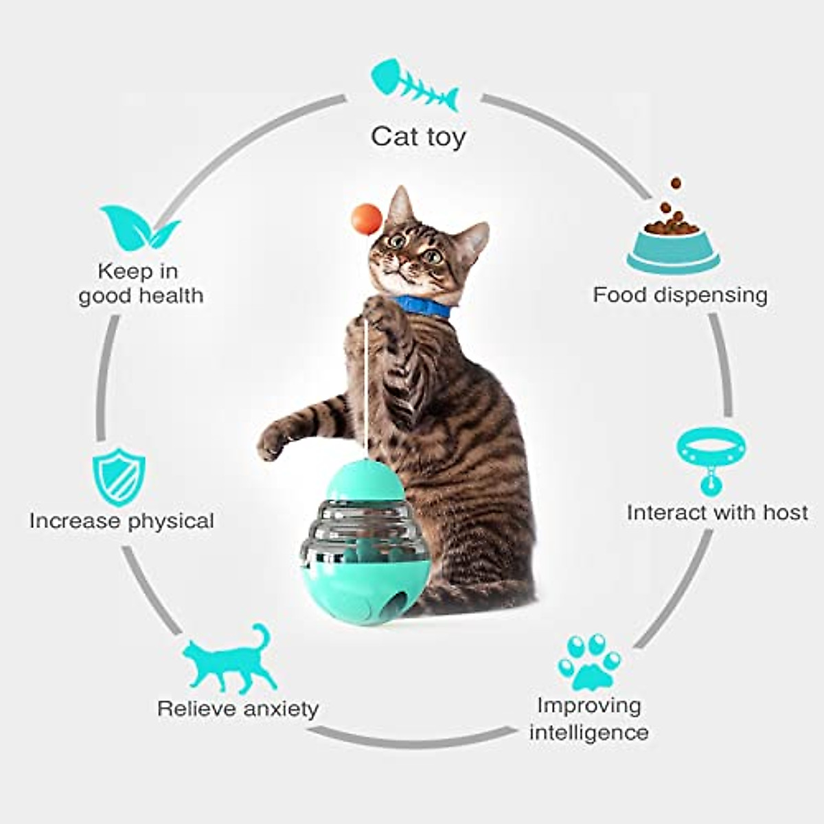 AOSUI cat Treat Toy，Best cat Toys for Bored Cats，cat Treat Dispenser，Treat Dispensing cat Toy，cat Feeder Ball，Kitty Toys，cat Food Toy