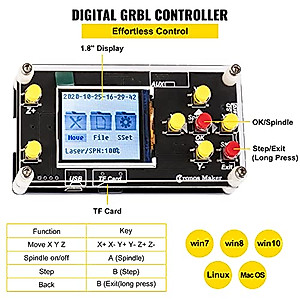 VEVOR CNC Router Machine, 3018-PRO w/GRBL Offline Control, Limit Switches & Emergency-Stop, PCB PVC Wood leather Engraving Machine, Dustproof Safe Acrylic Baffle, XYZ Working Area 300 x 180 x 45mm