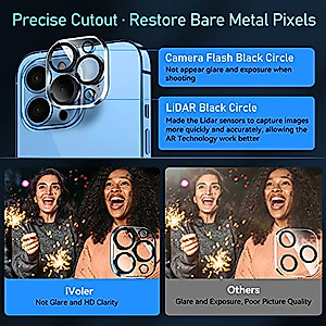 ivoler[4+2Pack]Screen Protector Compatible With iPhone 13 Pro Max 6.7‘’[4 Pack]with [2 Pack] Camera Lens Protector, HD Tempered Glass Film With Align Frame, 9H Hardness, Bubble Free,Scratch Resistant