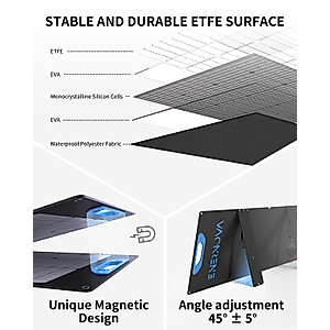 ENERNOVA 100W Portable Solar Panel for Solar Generator, IP68 Waterproof, Foldable Solar Charger with Female and Male Connectors, High-Efficiency Battery Charger for Outdoor Camping Van RV Trip