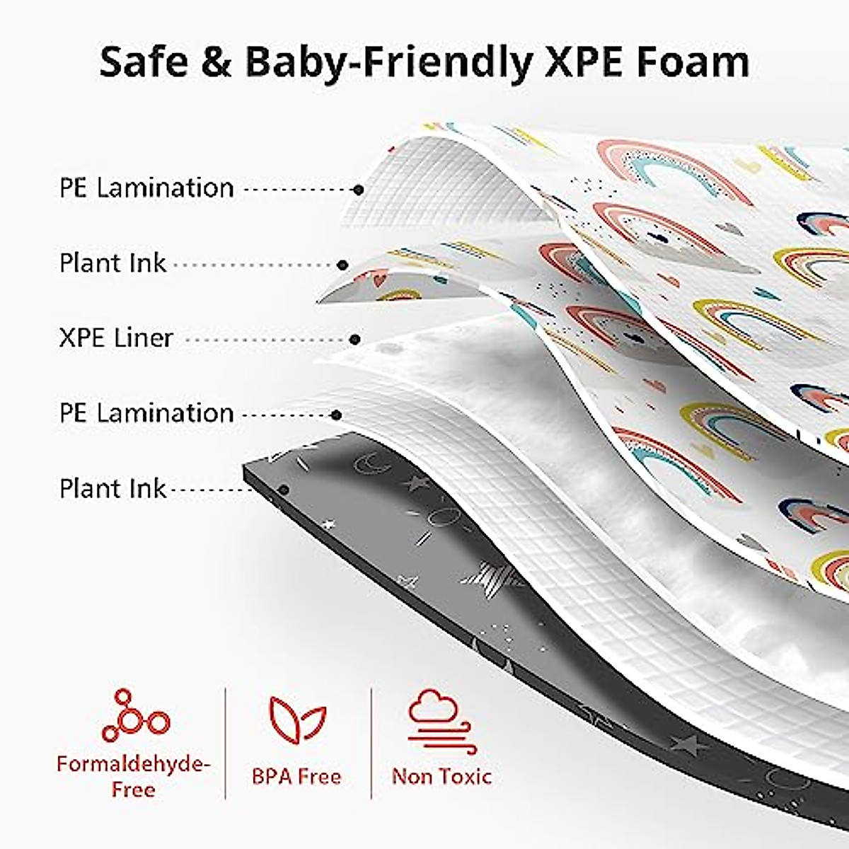 Baby Play Mat, 71x79 Inches Foldable Play Mat, Non-Toxic Waterproof Playmat for Babies and Toddlers Kids, Reversible Baby Crawling Mat for Indoor & Outdoor, Foam Play Mat for Baby