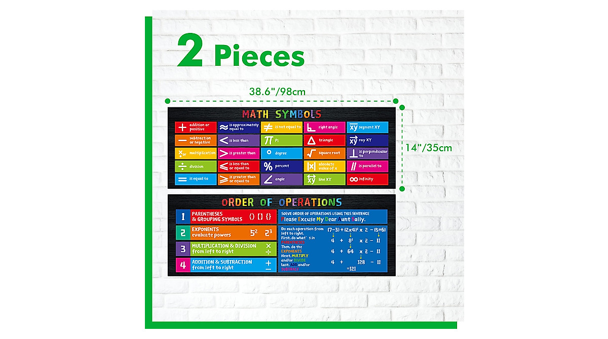 Math Symbols Poster Set - Classroom Wall Decor for All School Levels