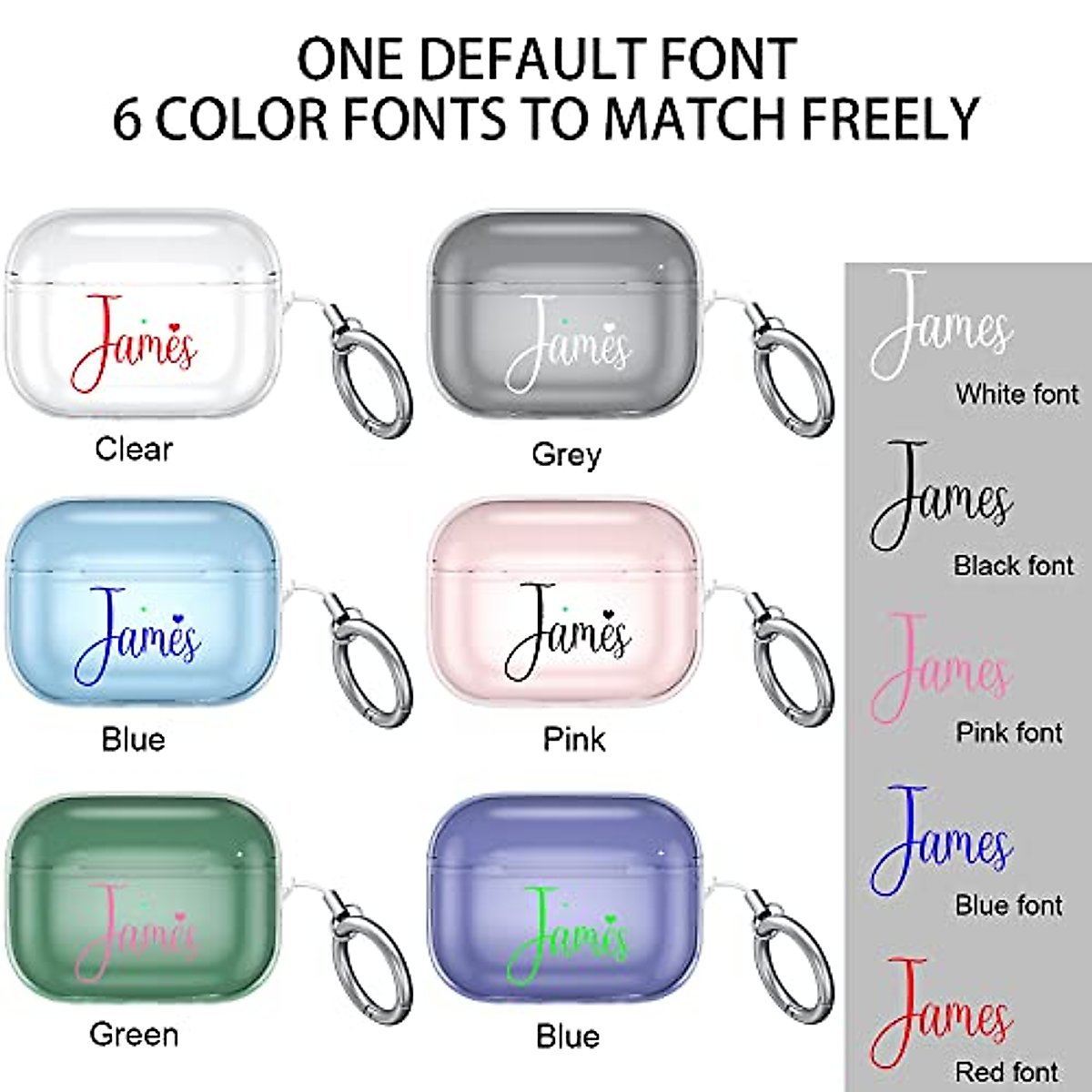 KEAECIZ Personalized Custom Case for AirPods Pro (2nd Generation),Custom Text Clear Soft TPU Protective Cover Design Your Own AirPods Pro 2022 Headphone Cases with Keychain