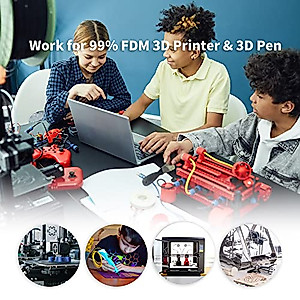 4 Pack PLA 3D Printer Filament, 4 Color PLA 3D Printer Filament 1.75mm in Total 1kg, Dimensional Accuracy +/- 0.02 Mm for 3D Printing(White, Red, Black, Blue)