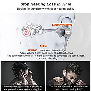 Wireless Headphones for TV, 2.4GHz Wireless TV Voice Highlighting Headphones for Seniors, Easy Pair 100ft Transmit Range with 2 Batteries