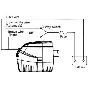 Dontmiss Automatic Submersible Small Boat Bilge Pump 12v 1100gph Auto with Float Switch bilge pump for boat(Outlet Diameter：1 1/8") (1100GPH)