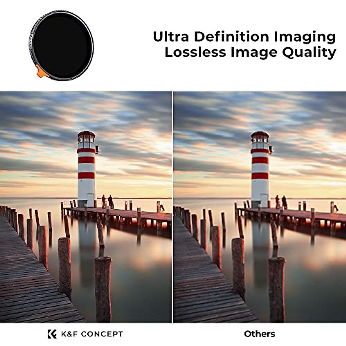 K&F Concept 82mm Putter Variable ND Filter ND2-ND400 (1-9 Stops) 28 Multi-Layer Coatings Import AGC Glass Adjustable Neutral Density Filter for Camera Lens (Nano-X Series)