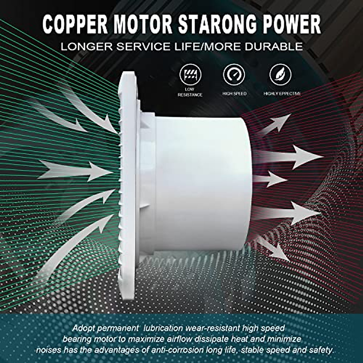 Shyueda Solar Exhaust Fan Year-Round Eco-Friendly Cooling & Ventilation Sun Powered DC Fan 25W Waterproof Solar Panel Power for Any Space Greenhouse, Garage,Shed, Barn, Workshop,pet House