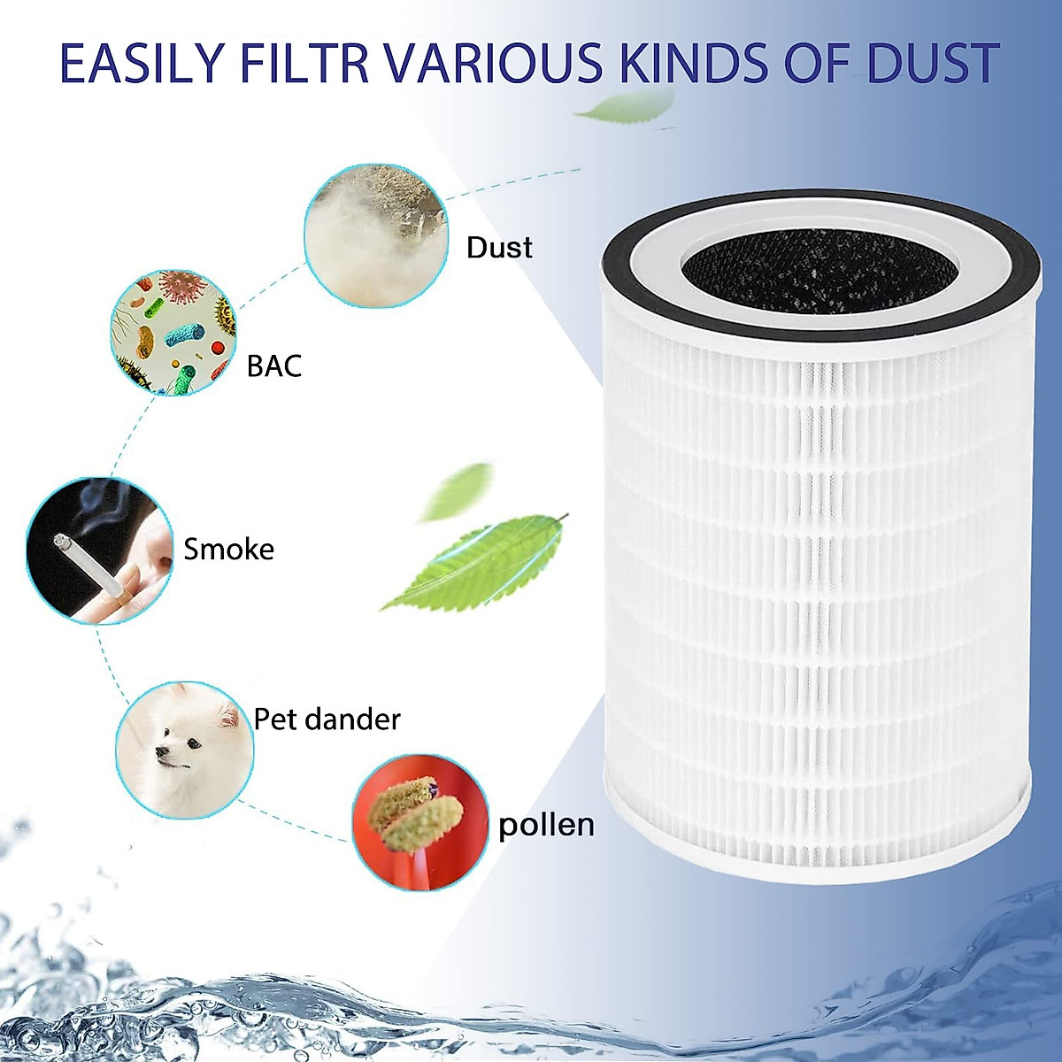 True HEPA Filter Replacement Compatible with