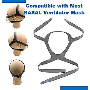 Headgear Strap,Universal Headgear Full Mask Replace Part with Adjustable Home Ventilator Mask Headband, for ResMed AirFit F20 N10(Without Mask) Standard Size (Grey)