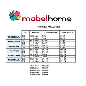 Mabel Home Paella Pan Propane Gas Burners (20 cm/7.90 inc to 70cm/ 27.55 inch) (23.65 inch (60cm)