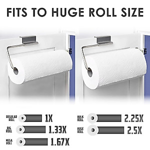 COMFECTO Over The Cabinet Door Paper Towel Holder for Kitchen Bathroom, Stainless Steel 12 Inch Paper Towel Roll Holder