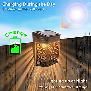 Qzc Solar Fence Lights, Solar Deck Lights Outdoor Waterproof Garden Decorative Lighting for Post, Patio,Step, Stair,Pool&Yard