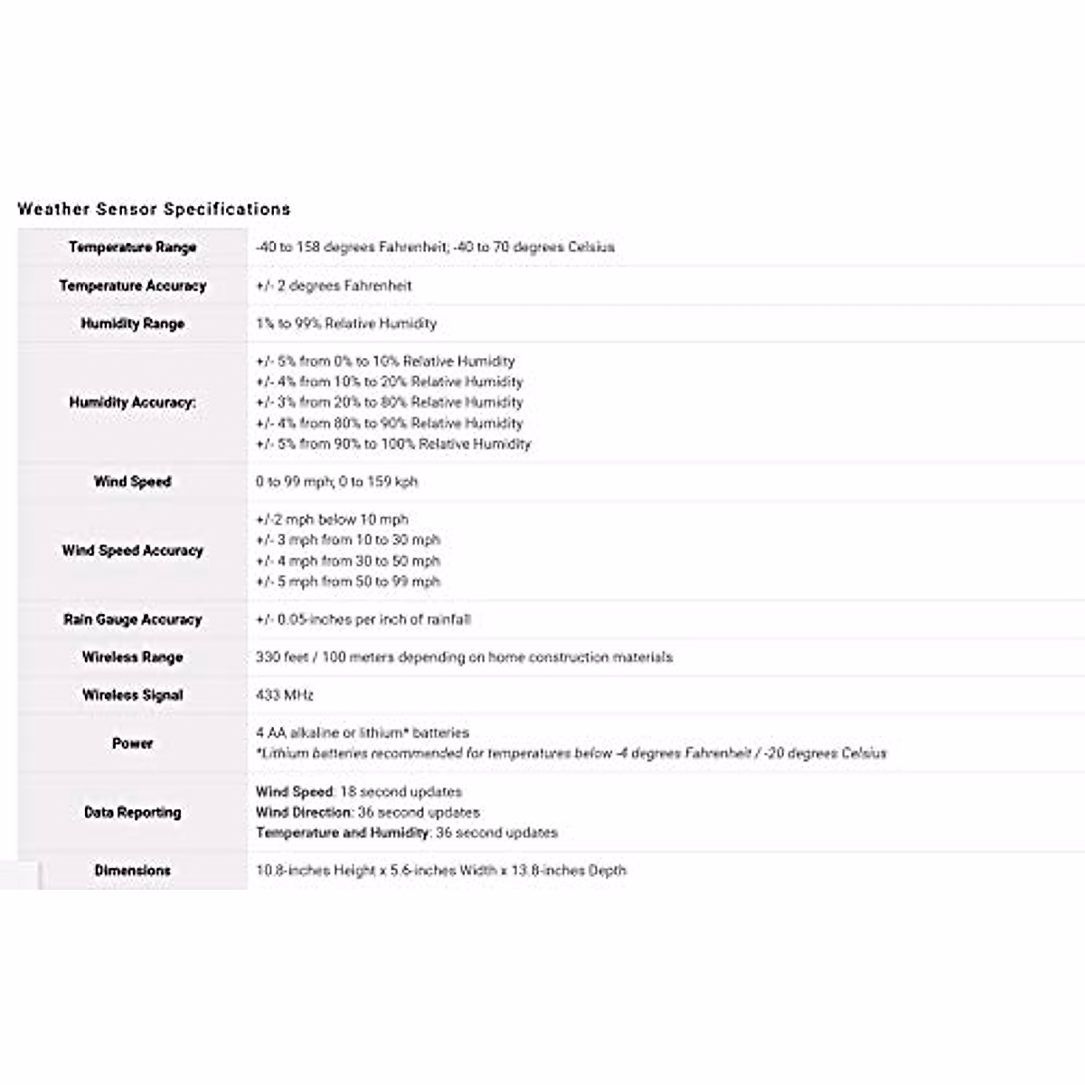 AcuRite 01036M Wireless Weather Station with Programmable Alarms, Gray, Display Version 2