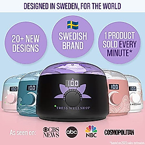 Tress Wellness Waxing Kit for Brazilian Wax - Easy to Use - For Sensitive Skin - Digital Display, Pink to Teal