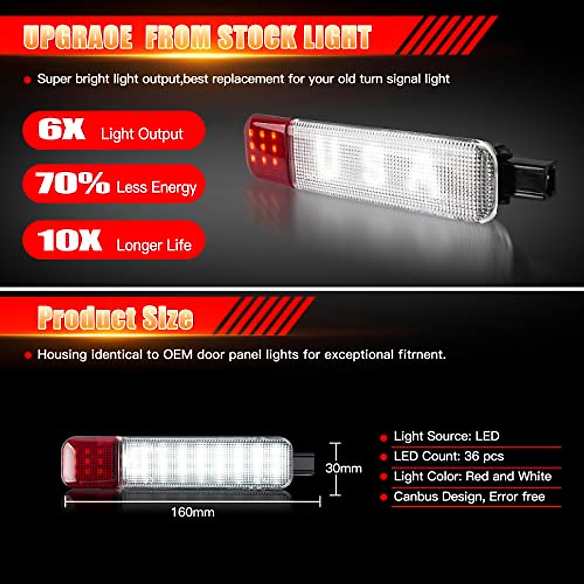 Carrep LED Interior Door Panel Courtesy Light,Door Warning Light Lamp Assembly Compatible with Silverado/Sierra C/K 1500 2500 3500 Suburban Tahoe Avalanche Yukon Escalade