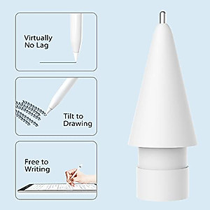 Upgraded 2 Pack Pencil Tips for Apple Pencil ,No Wear Out Fine Point Precise Control Pencil Replacement Nibs ,Compatible with Apple Pencil 1st Gen and 2nd Gen/ iPad Pro Pencil ,White
