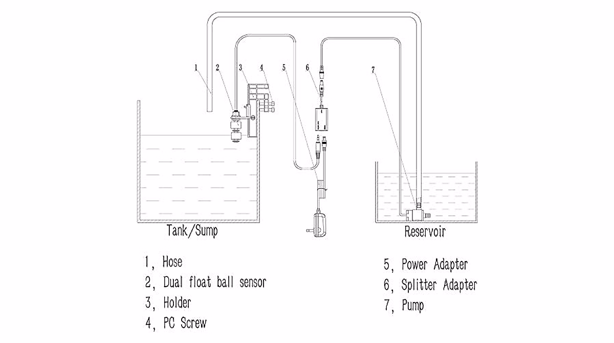 DIGITEN Aquarium ATO System - Automatic Water Filler