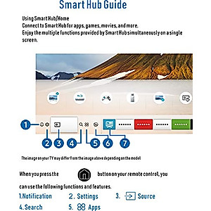 Universal Remote Control for All Samsung TV NEO LED QLED UHD SUHD HDR LCD Frame Curved HDTV 4K 8K 3D Smart TVsV and UN32/40/43/49/50/55/58/65/75 KS Models with 1 Year Warranty