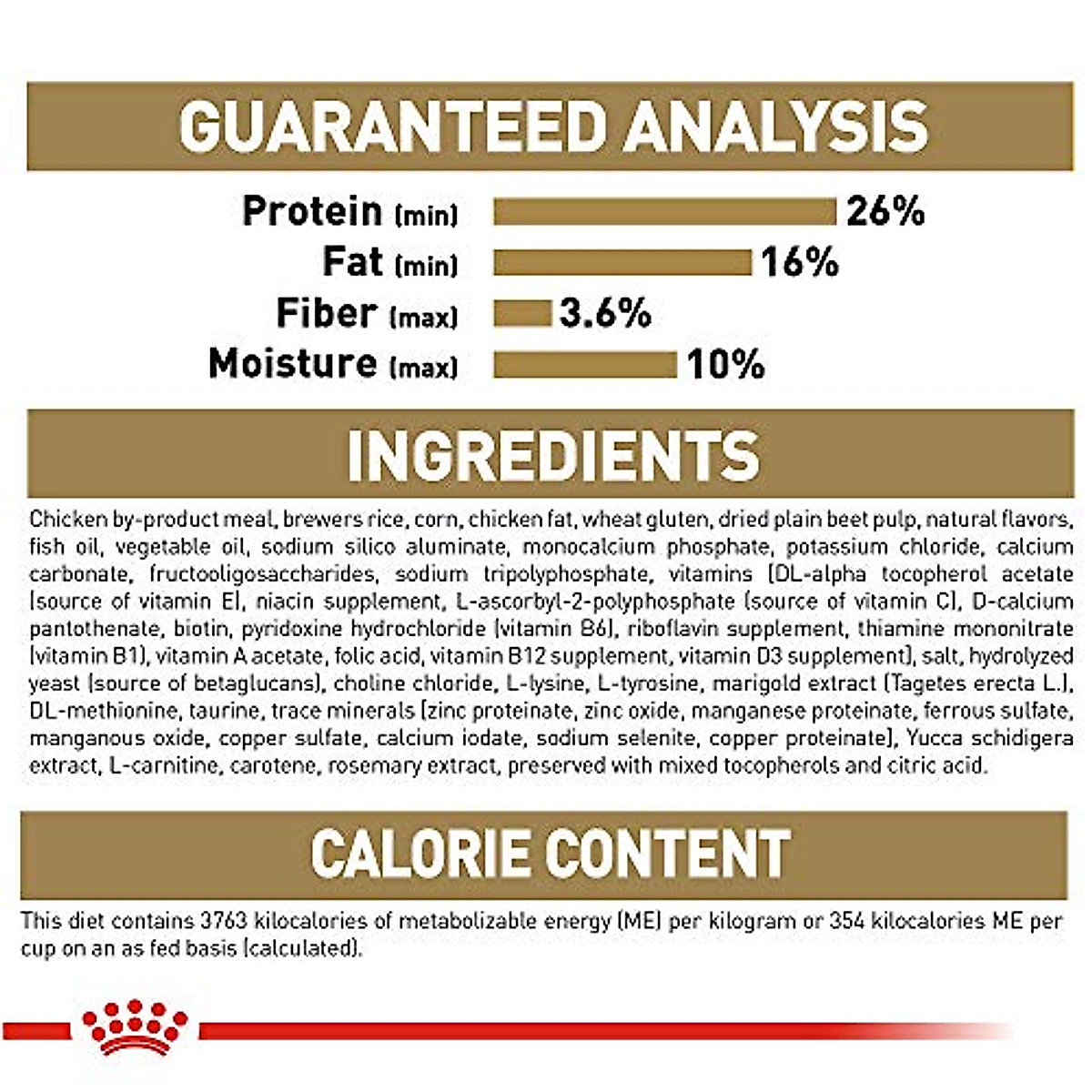 Royal Canin Breed Health Nutrition Shih Tzu Puppy Dry Dog Food, 2.5 lb