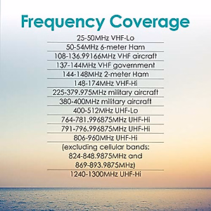 Whistler WS1040 Handheld Digital Scanner Radio
