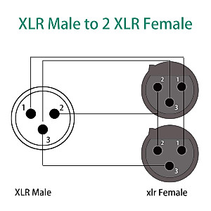 JOMLEY XLR Splitter Y-XLR Cable, 1 Male to 2 Female XLR Microphone Splitter Y Cord Balanced Microphone Adapter Patch Cable - 5ft