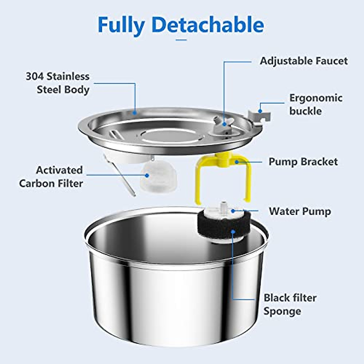 Cat Water Fountain, AIWMQYYF 108oz/3.2L Automatic Stainless Steel Cat Fountain, Dog Water Dispenser Bowl with Ultra-Quiet Pump, 3 Replacement Filters, Adjustable Water Flow for Cats, Dogs, Pets